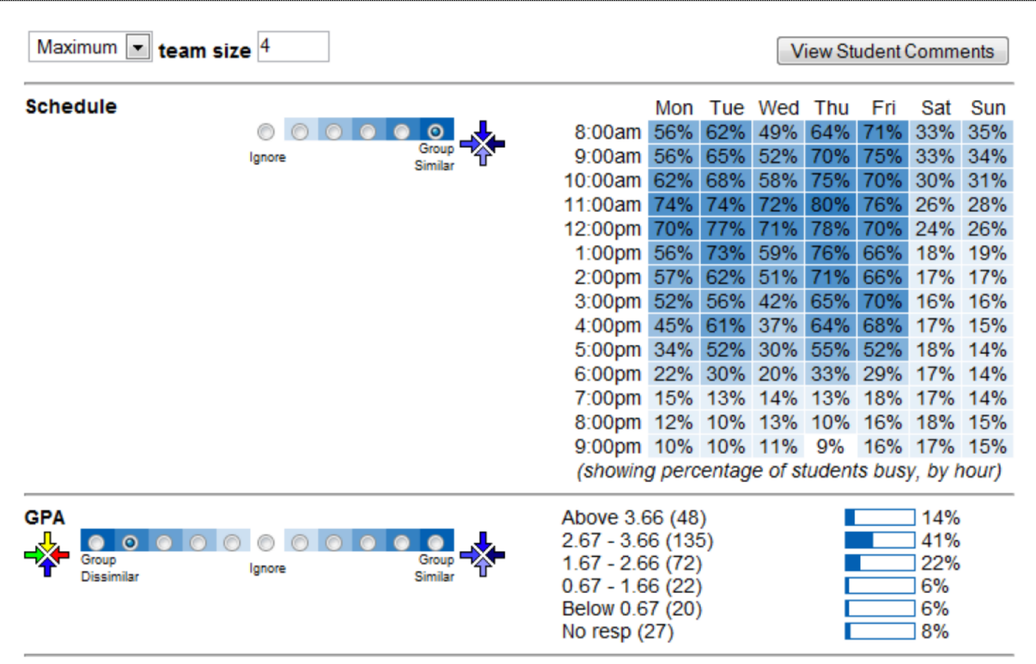 CATME: Team Formation and Peer Evaluation - Learning and Teaching Hub
