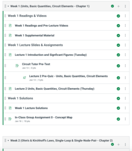 Canvas Learning Management - Learning and Teaching Hub